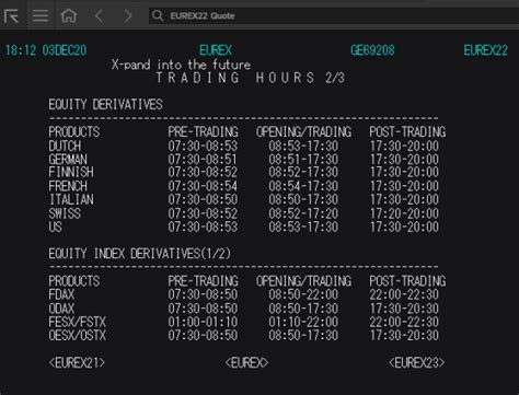 historical implied volatility and greeks of index options at the money
