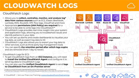 Aws Ccp Cert Cloudwatch Logs R Awscertifications