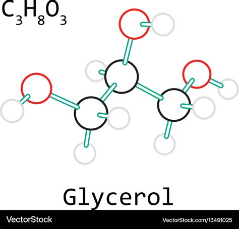 Glycerol Structural Formula