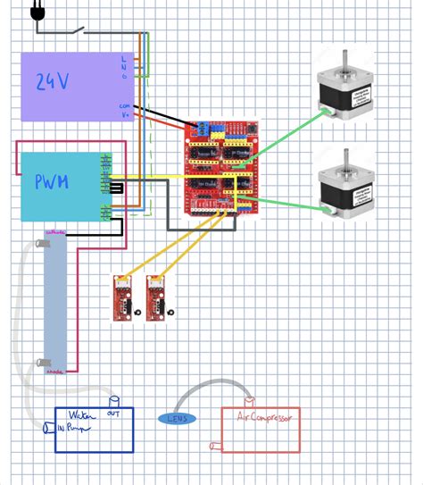 How To Connect A CO2 Laser Power Supply To Arduino Issue 1263