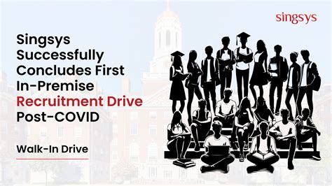 Mobile Web And E Commerce Application Access Your Tech Updates From