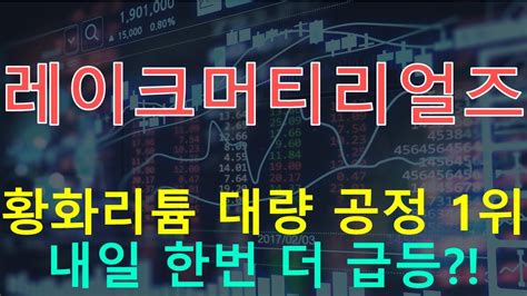 주식 주가전망 레이크머티리얼즈 레이크머티리얼즈주가전망레이크머티리얼즈전망레이크머티리얼즈분석레이크머티리얼즈목표가레이크머티리얼즈실적 Youtube