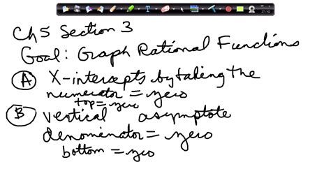 Dig Deeper Algebra With Mrs Belyea Ch Section Notes