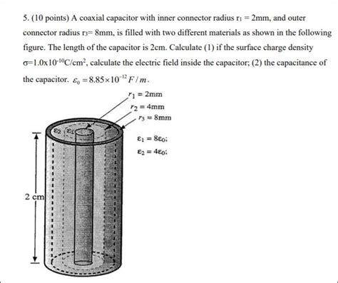 Solved 5 10 Points A Coaxial Capacitor With Inner