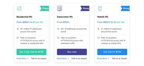 Best Proxies For Web Scraping Complete Guide For Developers Infatica