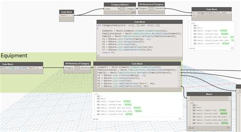 Node Output Design Script Output Inconsistent DesignScript Dynamo