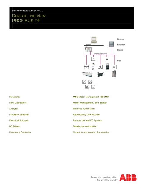 PDF Devices Overview PROFIBUS DP DOKUMEN TIPS