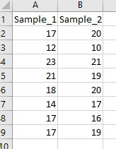 Solved Begin Tabular R R Hline Sample 1 Sample 2 Chegg Com