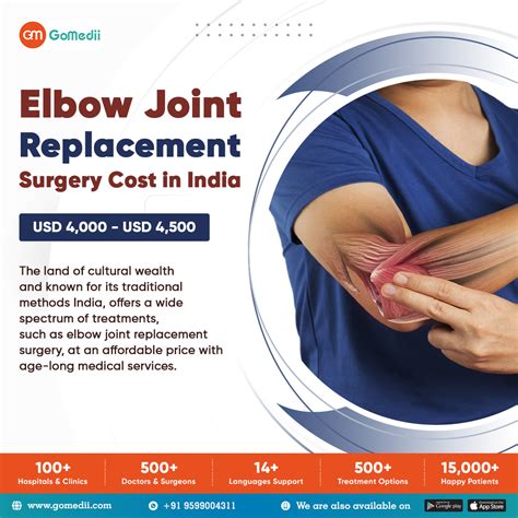 What Is The Elbow Joint Replacement Surgery Cost In India Gomedii