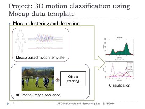 ppt 3d motion classification partial image retrieval and download