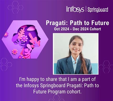 Divya Shinganapure On Linkedin Infosysspringboard Pragatipathtofuture Learningjourney
