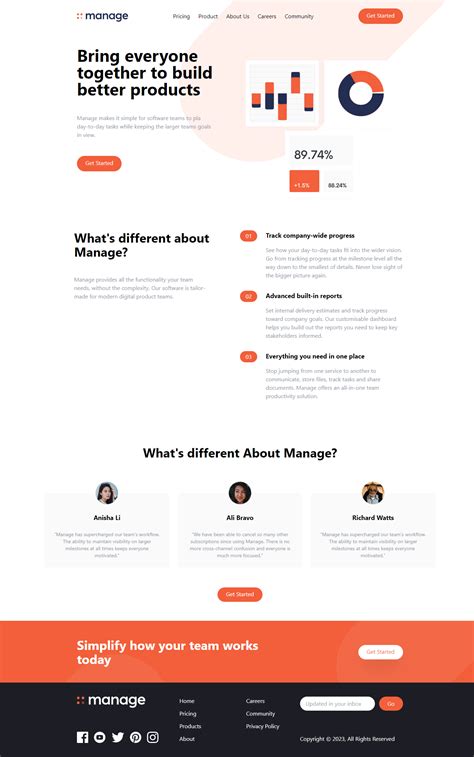 GitHub MelihKrts Tailwind CSS First Projects Junior Front End Developer I M Learning