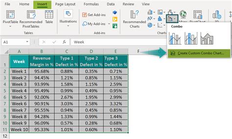 Excel Combo Chart Combination Chart How To Create Excel Combo Chart Combination Chart How To Create