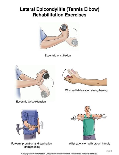 Tennis Elbow Physical Therapy Exercises