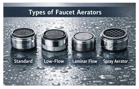 Water Saving Faucet Technology How Powerful Aerators Dramatically