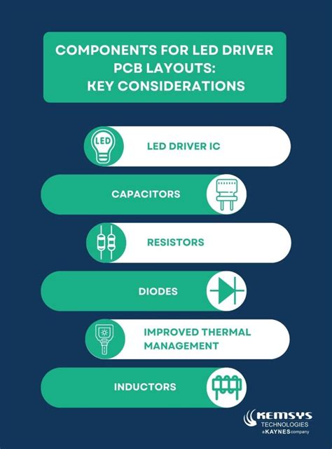 Addressing Challenges In Led Driver Pcb Layout Design