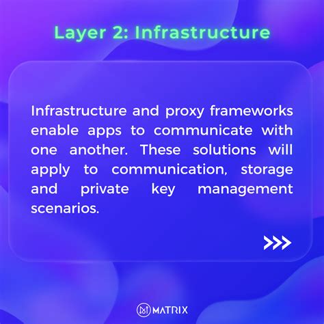 matrix decentralized ai economy starts here