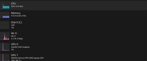 Molecular Addon Extremely Slow R Blender