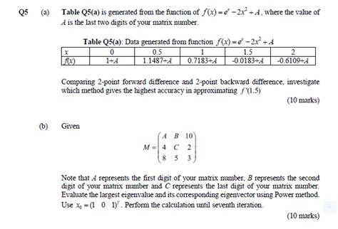 Solved Q A Table Q A Is Generated From The Function Of Chegg Com