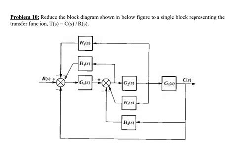 Solved Problem 10 Reduce The Block Diagram Shown In Below Chegg Com