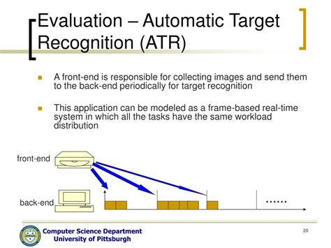 ppt evaluating a dvs scheme for real time embedded systems powerpoint