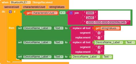 BLE ReceiveString Buffer Full Extensions MIT App Inventor Community