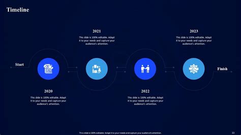 Cybersecurity Risk Assessment Program To Strengthen Organization Security Complete Deck Ppt Slide