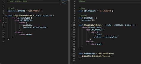 Reactjs Global States Management The Differences Between React Hooks Context Apis And Redux