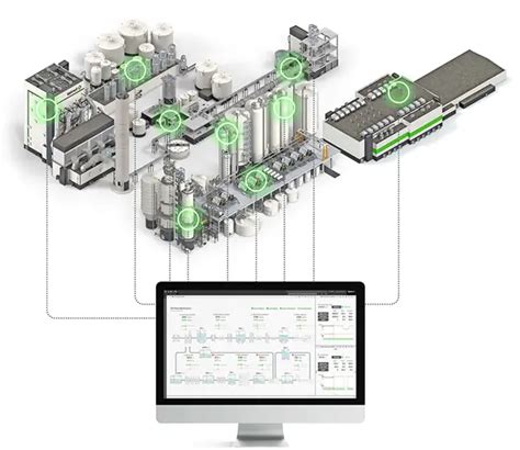 Discover Process Optimization On Mill Level For Pulp And Paper Valmet