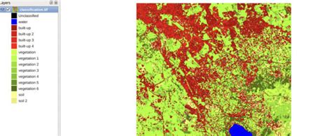 Do Modelling Using Ml Models By Thijay Fiverr