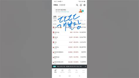 비트코인 8만불 돌파 역사적 신고가 계속갱신 암호화폐 주식 리플 알트코인 Bitcoin 빗썸 업비트 Youtube
