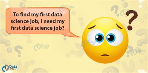 How To Create A Data Science Portfolio To Get Hired As Data Scientist