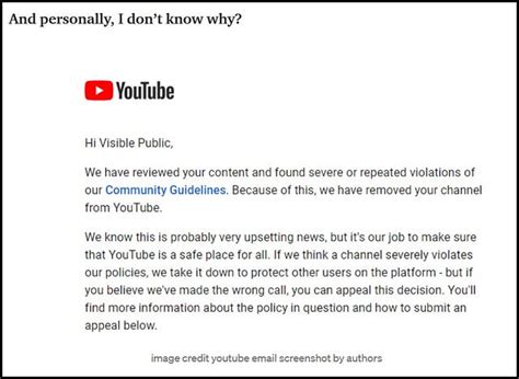 REACTION: They Delete My YouTube Channel Permanently | by Dean James ...