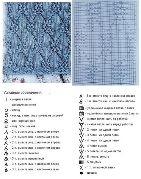 Узор спицами схема описание видео найдено 85 изображений
