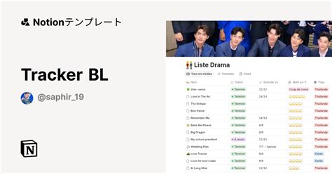 Tracker Bl テンプレート・作成者：saphir Notion ノーションマーケットプレイス