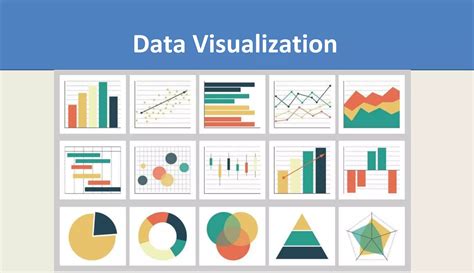 Data Visualization Using Word Clouds Ppt