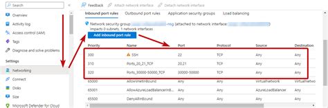usage guidelines linux stream 8 minimal with vsftp server virtual