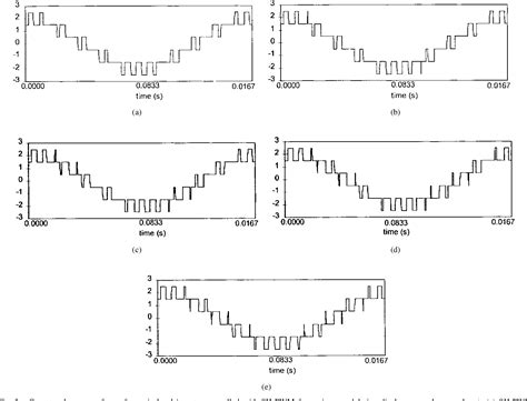 Figure 5 From Novel Multilevel Inverter Carrier Based Pwm Method