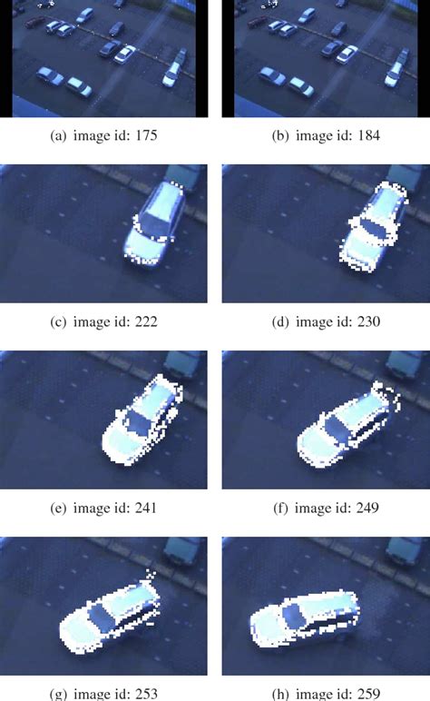 Figure 4 From Real Time Moving Object Detection For Video Surveillance