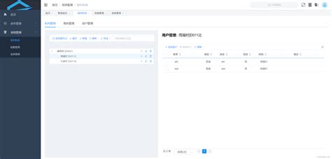 基于springbootvue的乡村信息化系统基于springboot的乡村信息化管理系统 Csdn博客