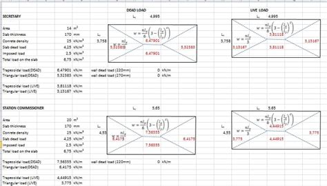 Loads Beam And Slab Sipilpedia