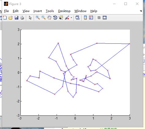 基础遗传算法的TSP问题 MangoWu 博客园