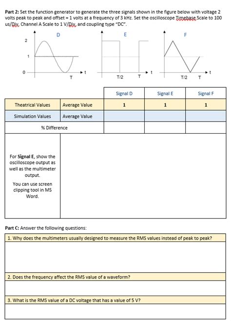 Solved Part Set The Function Generator To Generate The Chegg