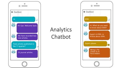 Interfacing Chatbot With Data Retrieval And Analytics Queries For