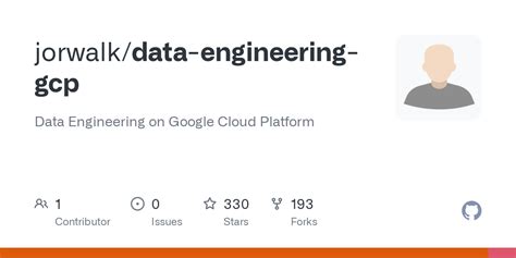 data engineering gcp data engineer certificate exam guide md at master