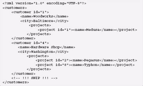 SQL XML Tutorial