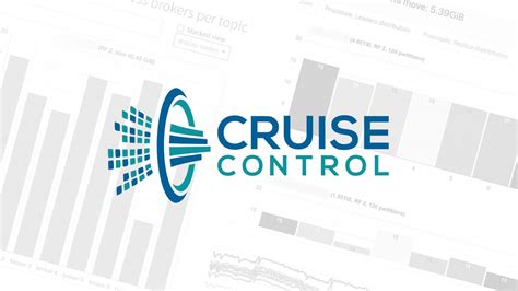 visualization in kafka cruise control teads engineering