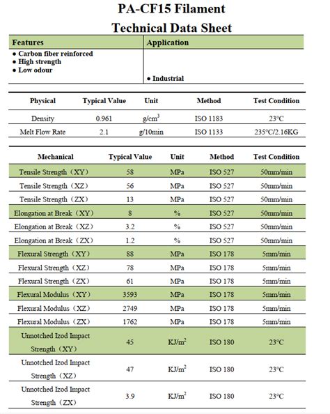 Pa Cf15 Black 1 75 1kg Silver3d Ad3d Designs