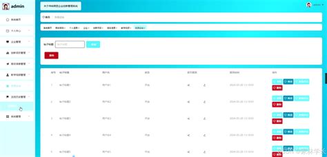 springboot毕设关于传统商贸企业创新管理系统源码 论文 部署 csdn博客