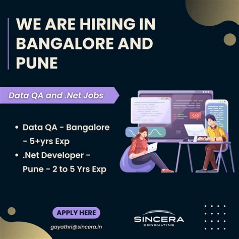 Sincera Consulting On Linkedin Dotnet Dotnetdeveloper Dotnetjobs Dataqa Qa Qajobs